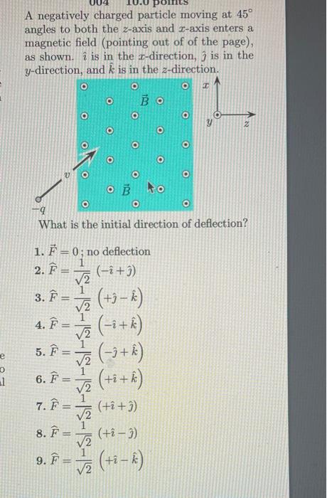 Solved mnts A negatively charged particle moving at 45° | Chegg.com