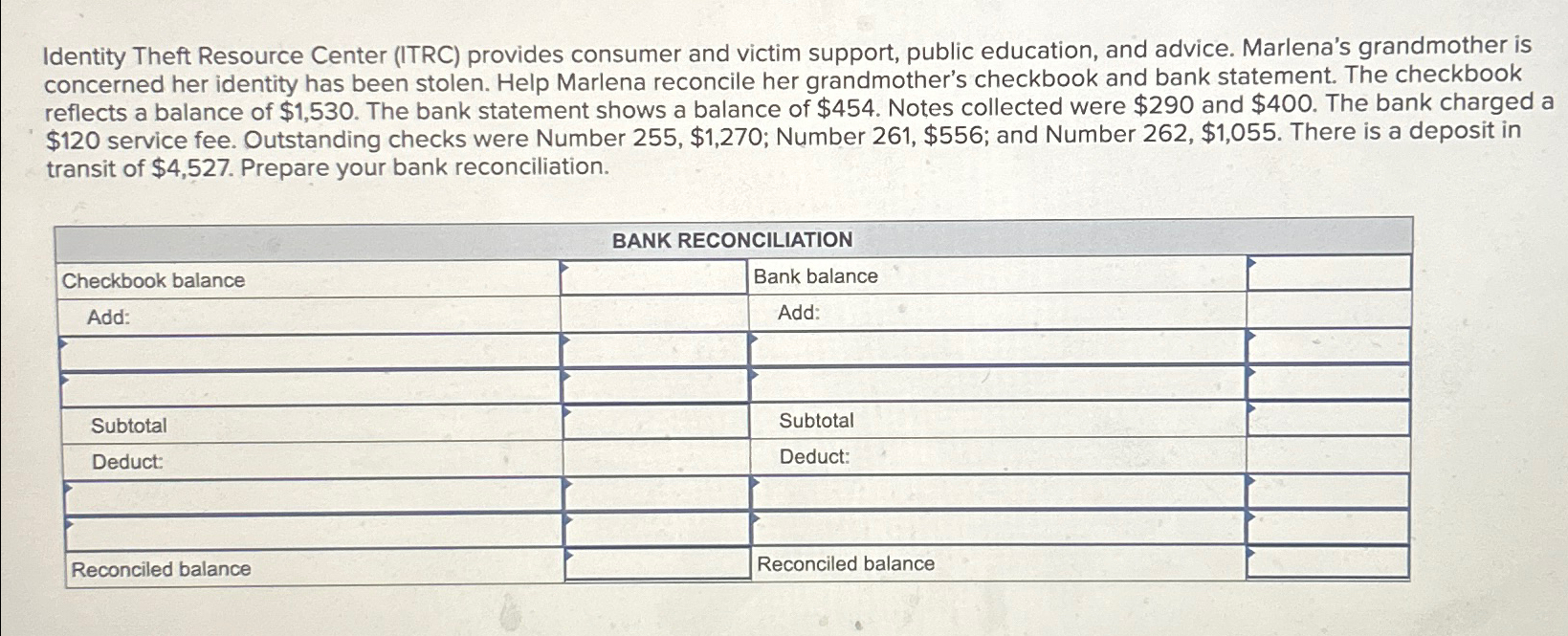 Solved Identity Theft Resource Center (ITRC) ﻿provides | Chegg.com