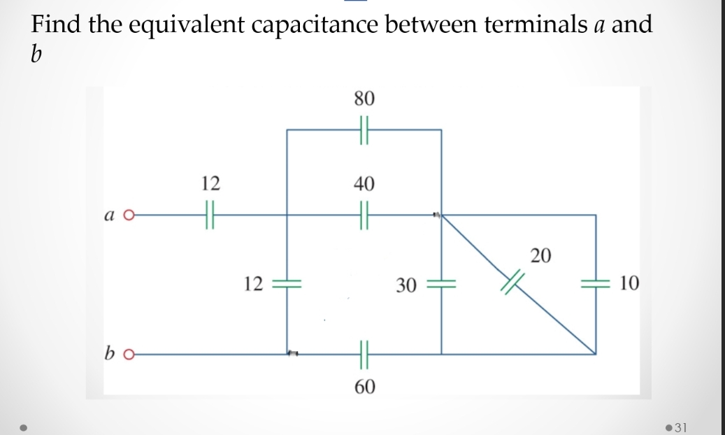 Solved Find the equivalent capacitance between terminals a | Chegg.com