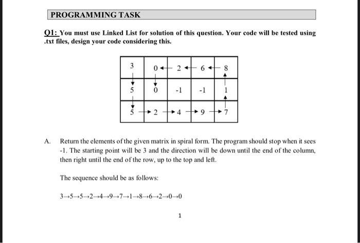 Solved Q1: You must use Linked List for solution of this | Chegg.com