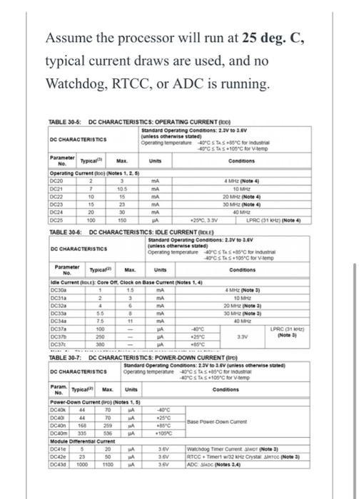 Consider designing an embedded system using a PIC32 | Chegg.com