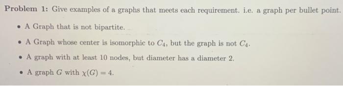 Solved Problem 1: Give examples of a graphs that meets each | Chegg.com