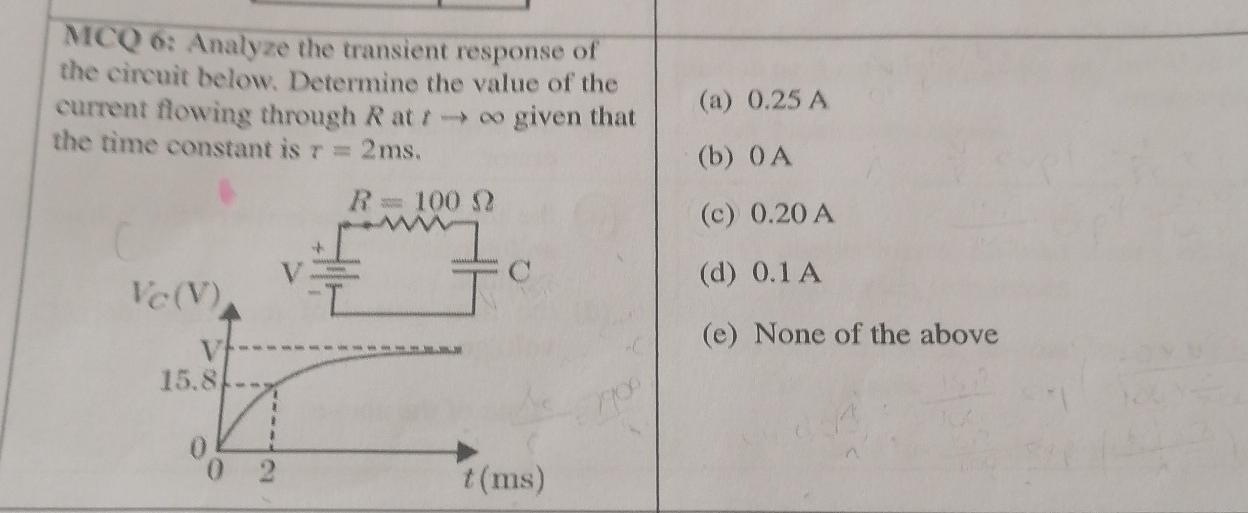 Solved MCQ 6: Analyze the transient response of the circuit | Chegg.com
