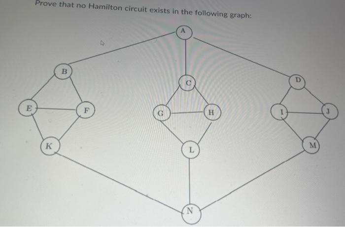 Solved Prove that no Hamilton circuit exists in the | Chegg.com