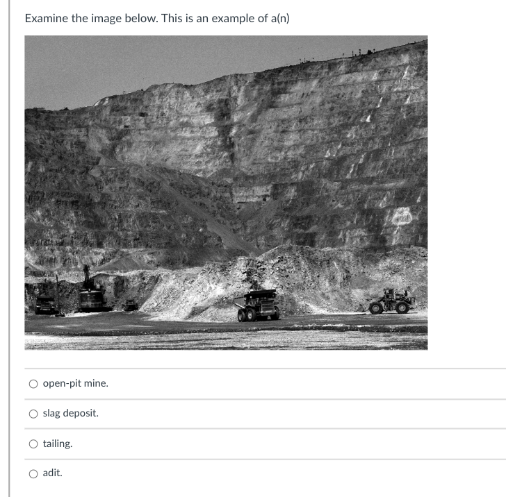 Solved Examine the image below. This is an example of | Chegg.com