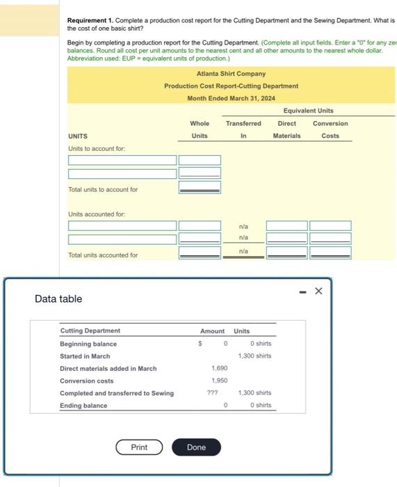 Data table Data tableRequirementsRequirement 1. | Chegg.com