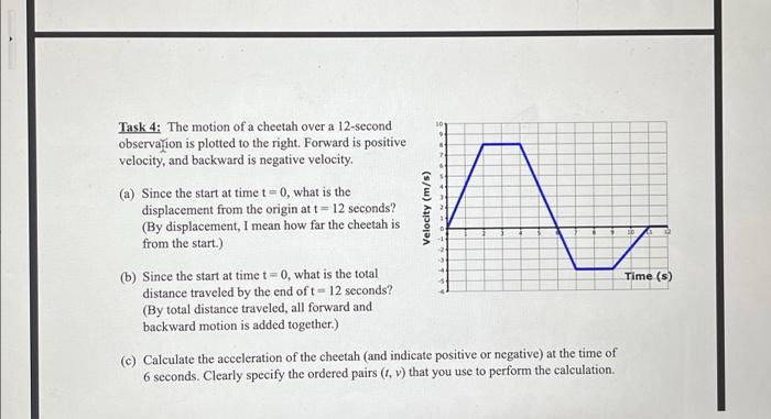 Solved Task 4: The motion of a cheetah over a 12-second | Chegg.com