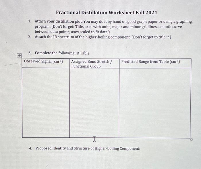 Fractional Distillation Worksheet Fall 2021 1. Attach | Chegg.com