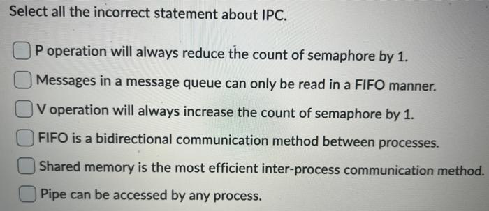 Solved Select all the incorrect statement about IPC. P | Chegg.com