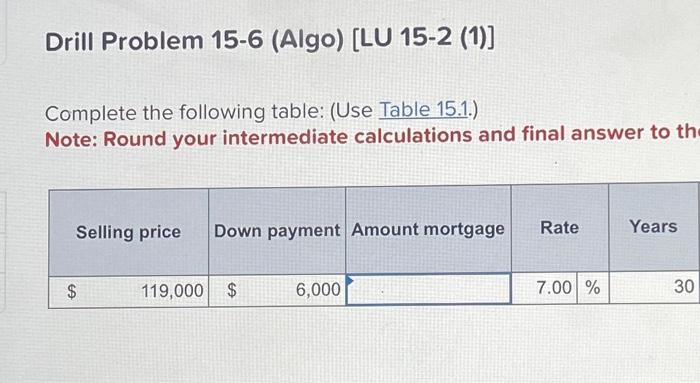 Solved Complete the following table: (Use Table 15.1.) Note: | Chegg.com