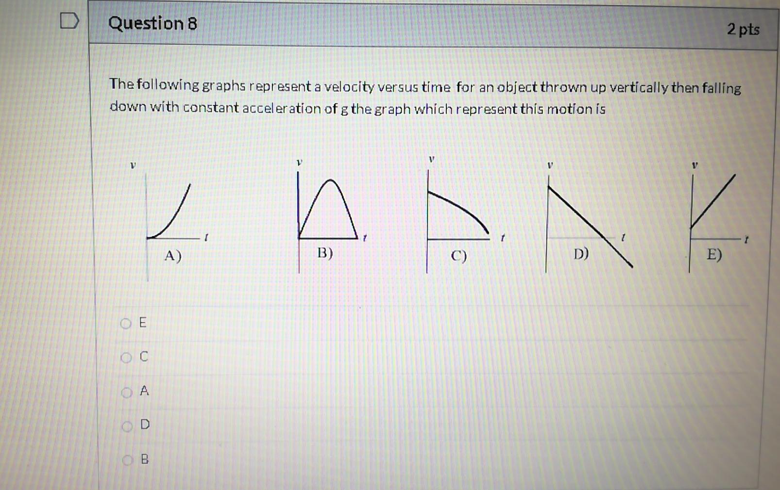 Solved Question 8 2 Pts The Following Graphs Represent A