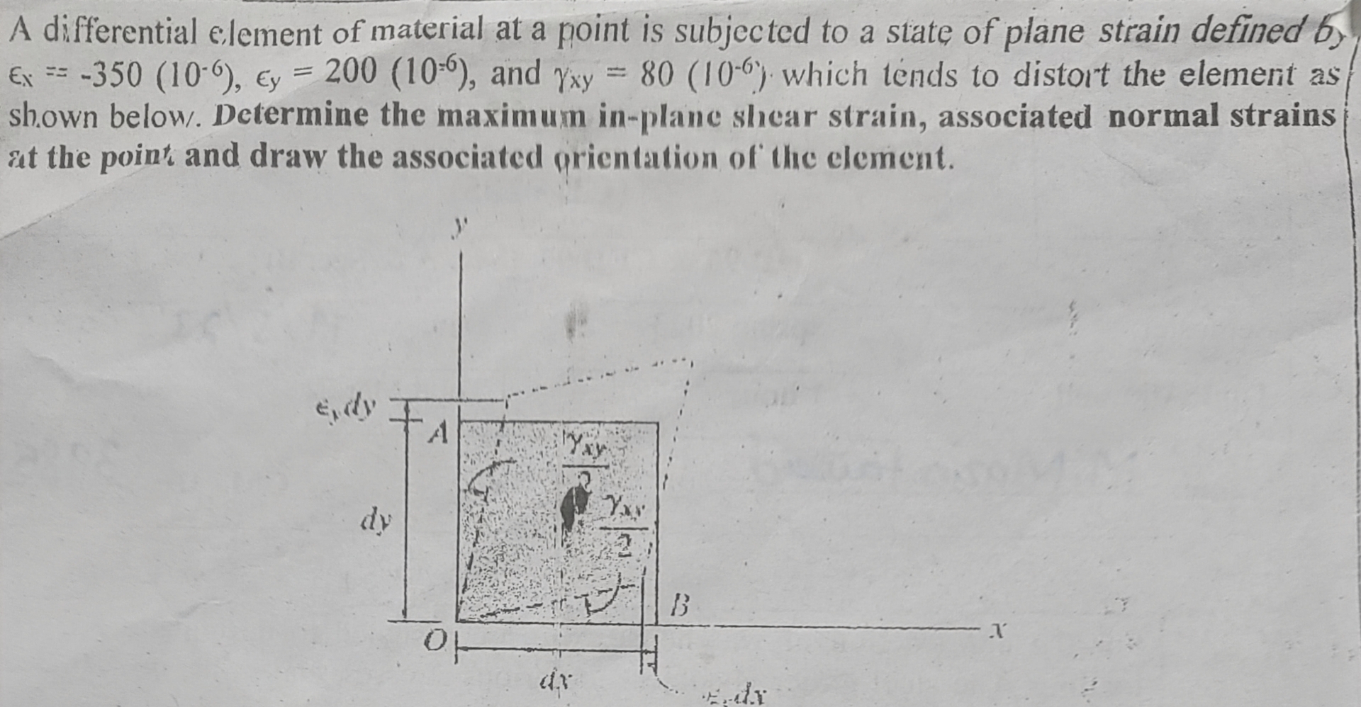 Solved A differential element of material at a point is | Chegg.com