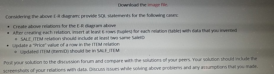 Solved SALE SaleID • SaleDate •Тах •Total SALE ITEM SaleID • | Chegg.com