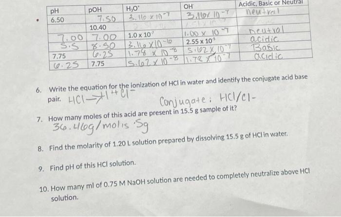 Solved 6. Write the equation for the ionization of HCl in | Chegg.com