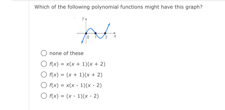 Solved Which of the following polynomial functions might | Chegg.com