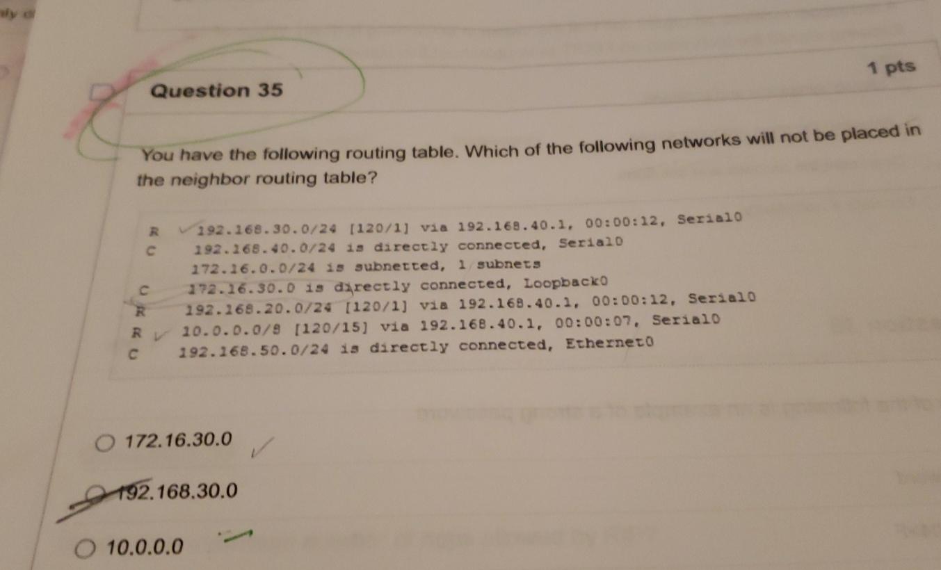 Solved 1 pts Question 35 You have the following routing | Chegg.com
