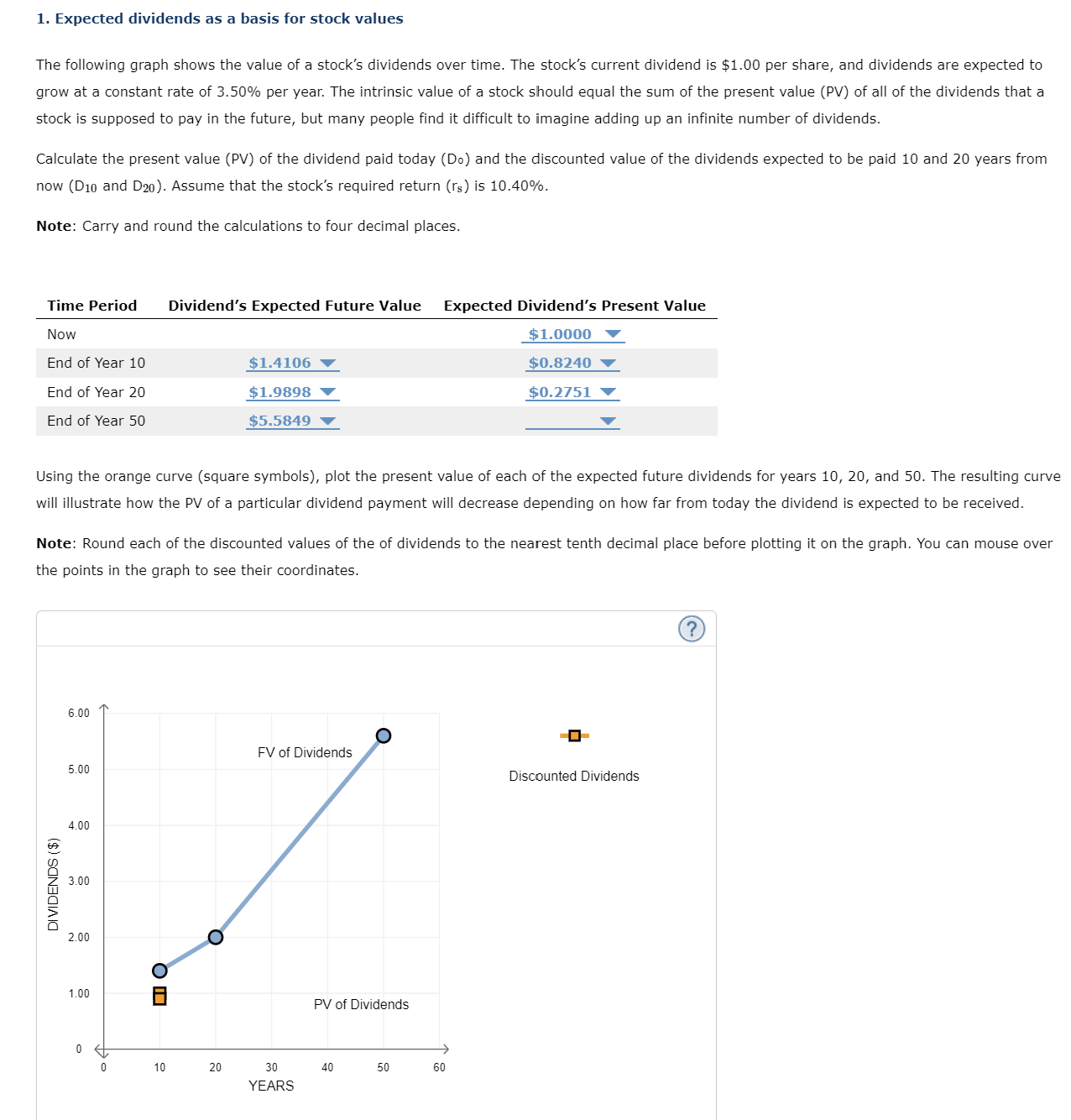 Expected dividends as a basis for stock valuesThe | Chegg.com