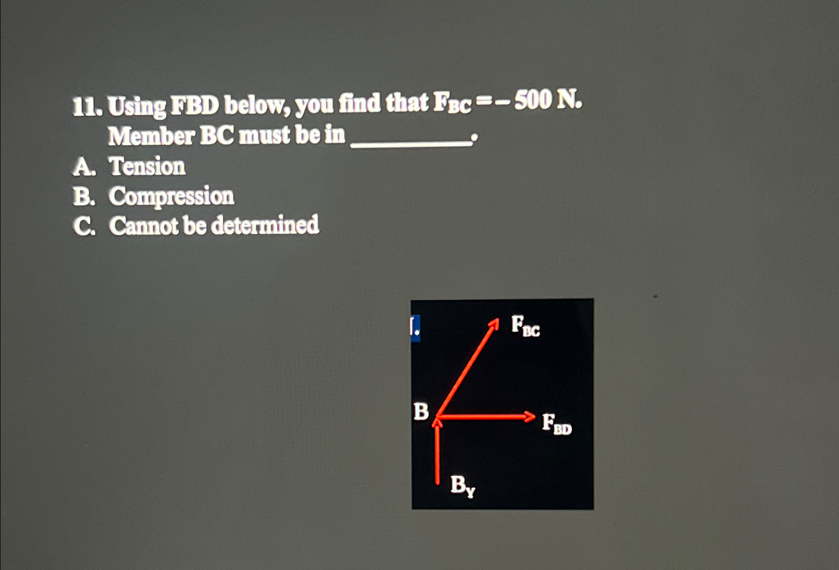 Solved Using IBD below, you find that PBC=-500N. ﻿Nember BC | Chegg.com