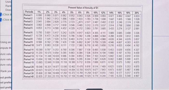 Solved Listed below are three lottery payout opbons. [Cick | Chegg.com