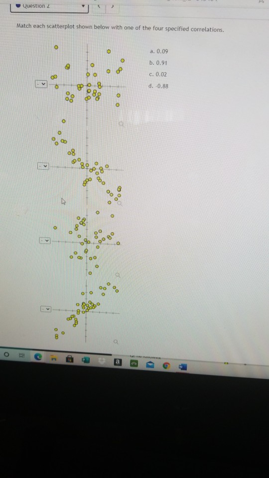 Solved Question Match each scatterplot shown below with one | Chegg.com