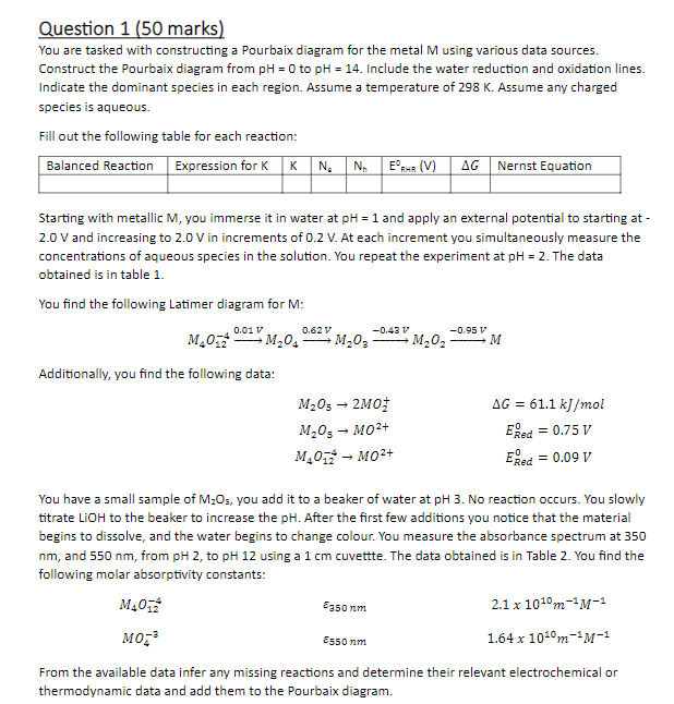 Solved Question 1 (50 ﻿marks)You are tasked with | Chegg.com