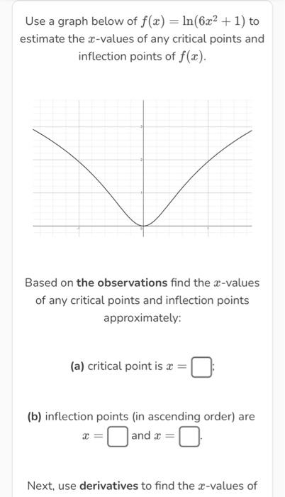 Solved Use a graph below of f(x)=ln(6x2+1) to estimate the | Chegg.com