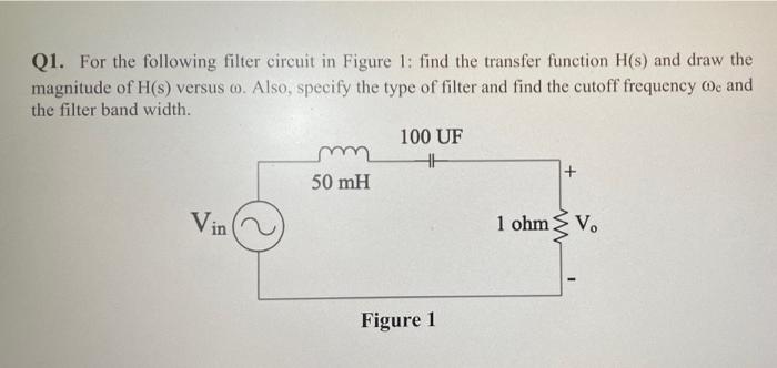 Solved Q1. For the following filter circuit in Figure 1: | Chegg.com