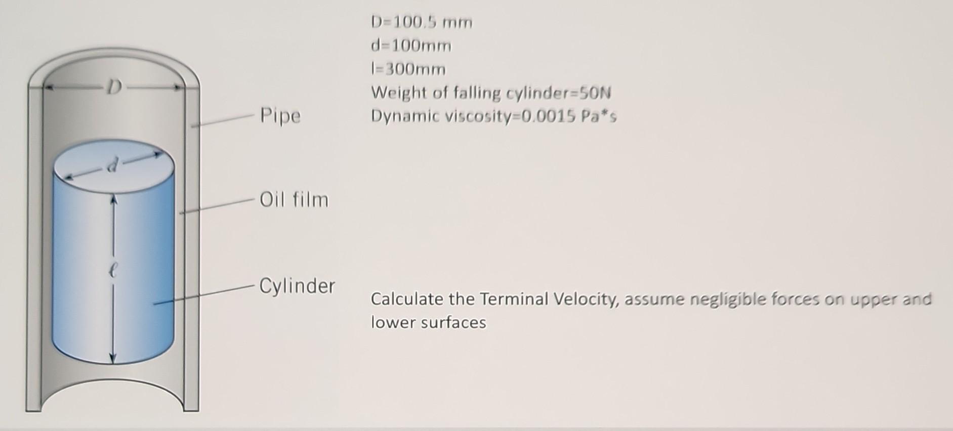 Solved D=100.5 mmd=100 mml=300 mm Weight of falling cylinder | Chegg.com