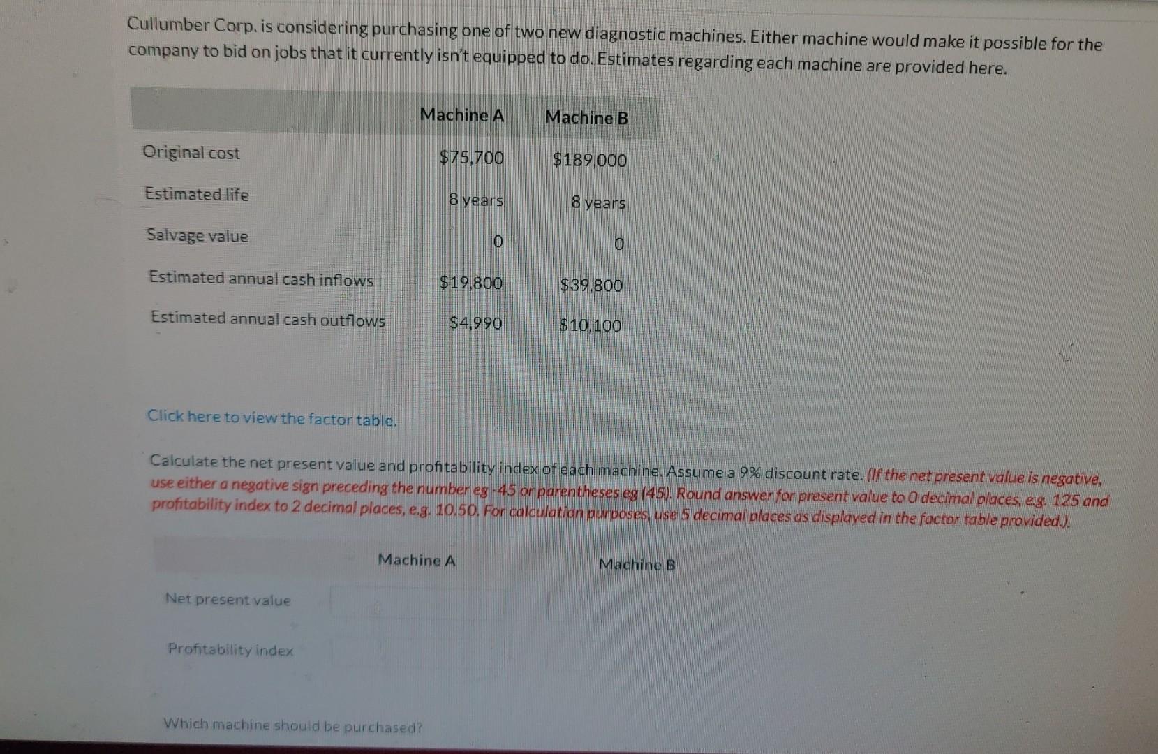 Solved Cullumber Corp. is considering purchasing one of two | Chegg.com