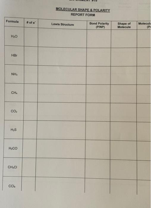 Solved MOLECULAR SHAPE & POLARITY REPORT FORM Formula #ofe | Chegg.com