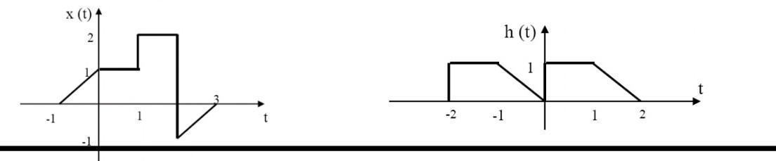 Solved 2. Check the orthogonality between the following: a- | Chegg.com
