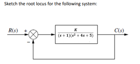 Solved Sketch the root locus for the following system: | Chegg.com