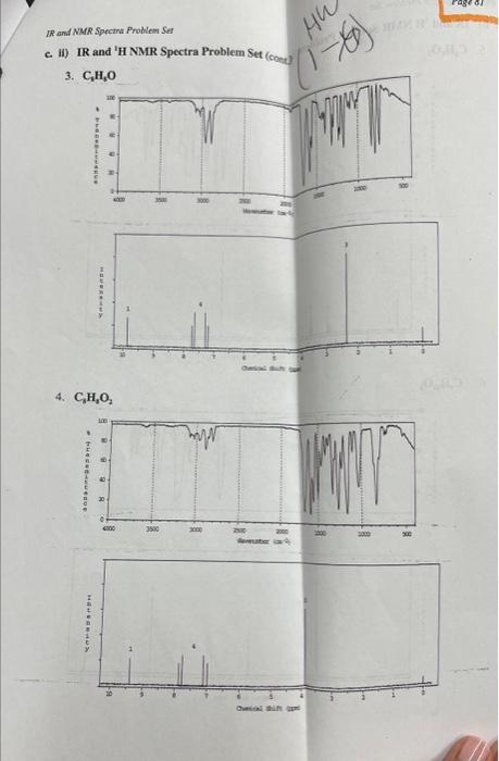 Solved ii) IR and 1H NMR Spectra Problem Set 1. C2H4O 2. | Chegg.com