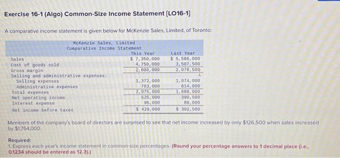 Solved Exercise 16-1 (Algo) Common-Size Income Statement | Chegg.com