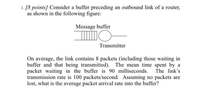 Solved 1. [8 points) Consider a buffer preceding an outbound | Chegg.com