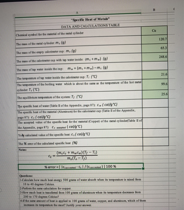 Solved "Specific Heat of Metals" DATA AND CALCULATIONS TABLE | Chegg.com