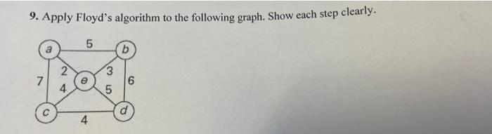 Solved 9. Apply Floyd's algorithm to the following graph. | Chegg.com