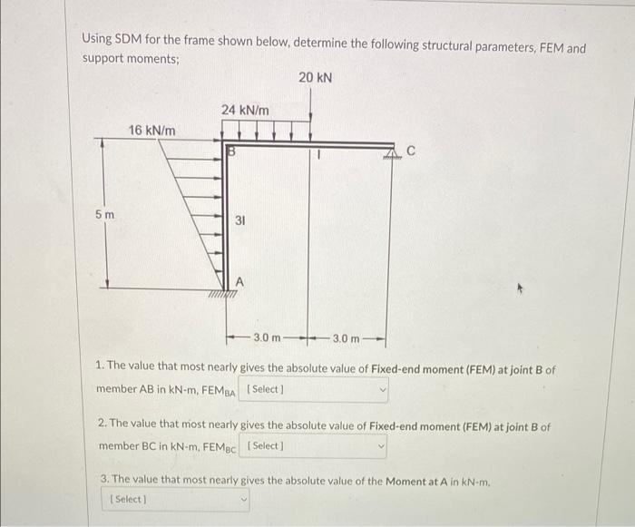 Solved Using SDM for the frame shown below, determine the | Chegg.com