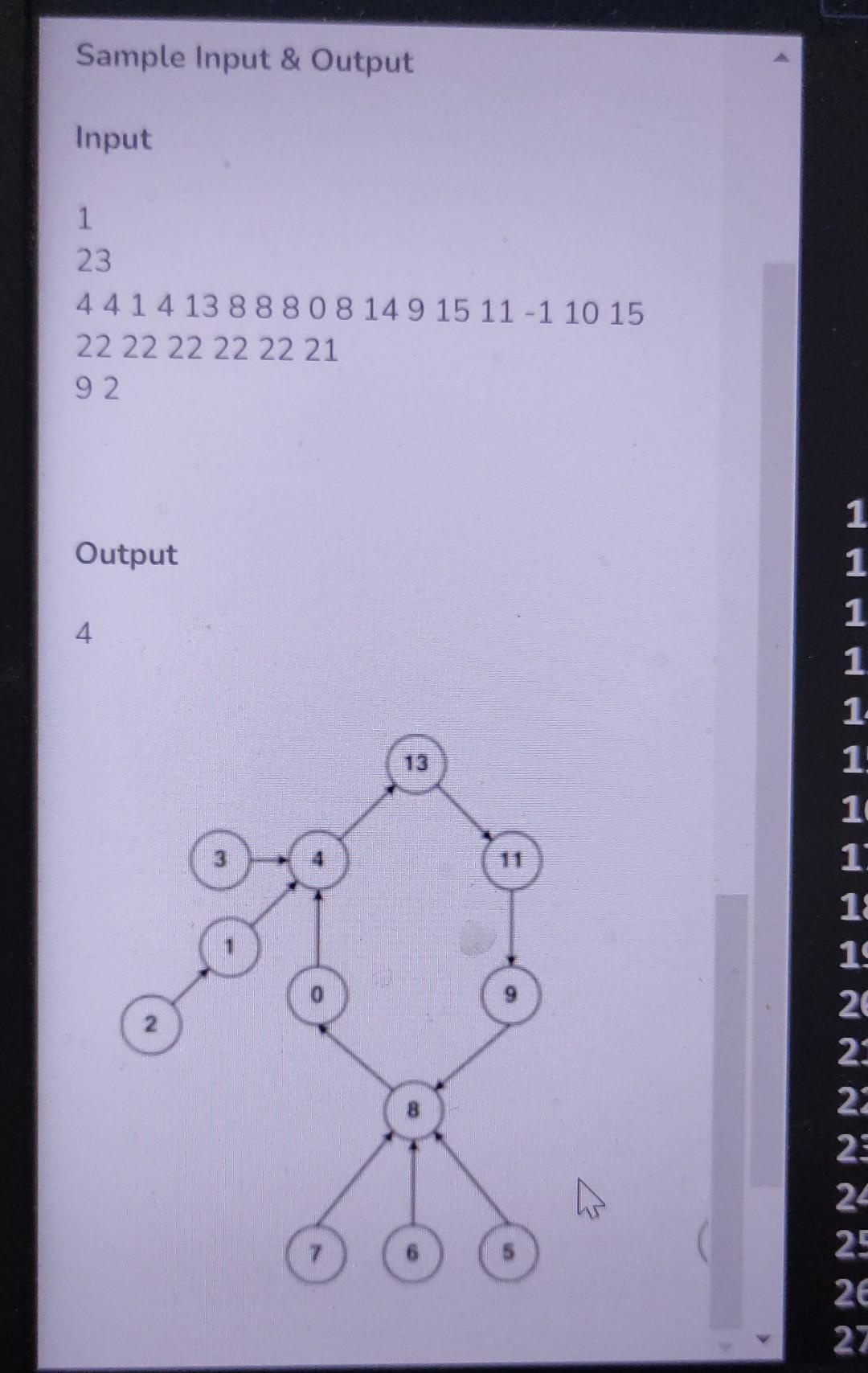 Solved Problem Description You are given a maze with N | Chegg.com