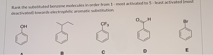 Solved Rank the substituted benzene molecules in order from | Chegg.com