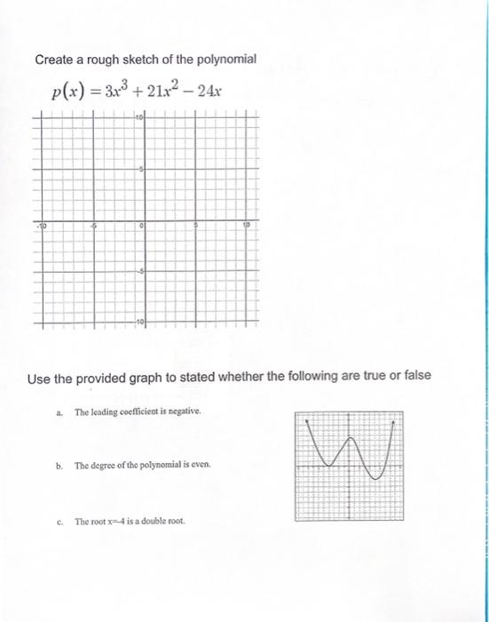 Solved Create a rough sketch of the polynomial | Chegg.com