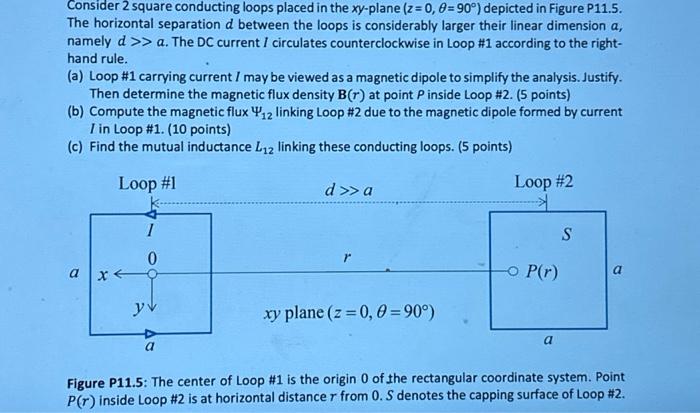 Solved Consider 2 square conducting loops placed in the | Chegg.com