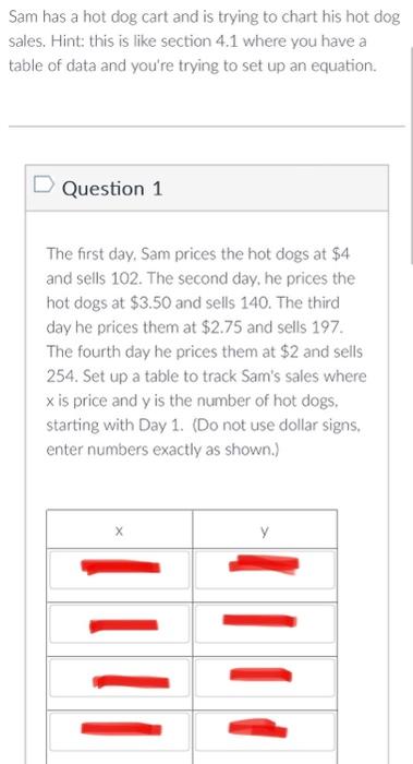 Solved Sam has a hot dog cart and is trying to chart his hot | Chegg.com