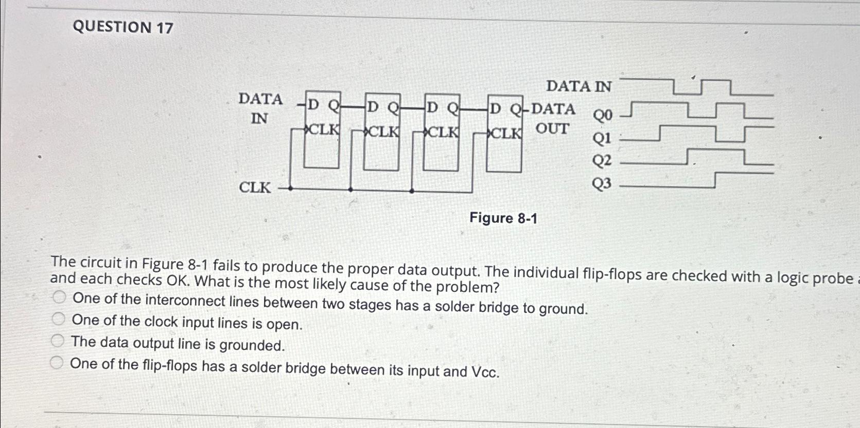 Solved QUESTION 17Figure 8-1The circuit in Figure 8-1 ﻿fails | Chegg.com