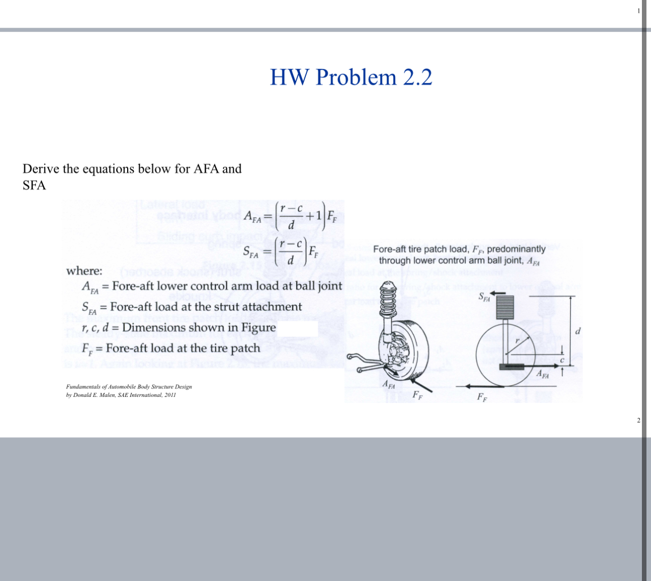 Solved HW Problem 2.2Derive the equations below for AFA | Chegg.com
