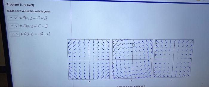 Solved Problem 5. (1 point) Match each vector field with its | Chegg.com