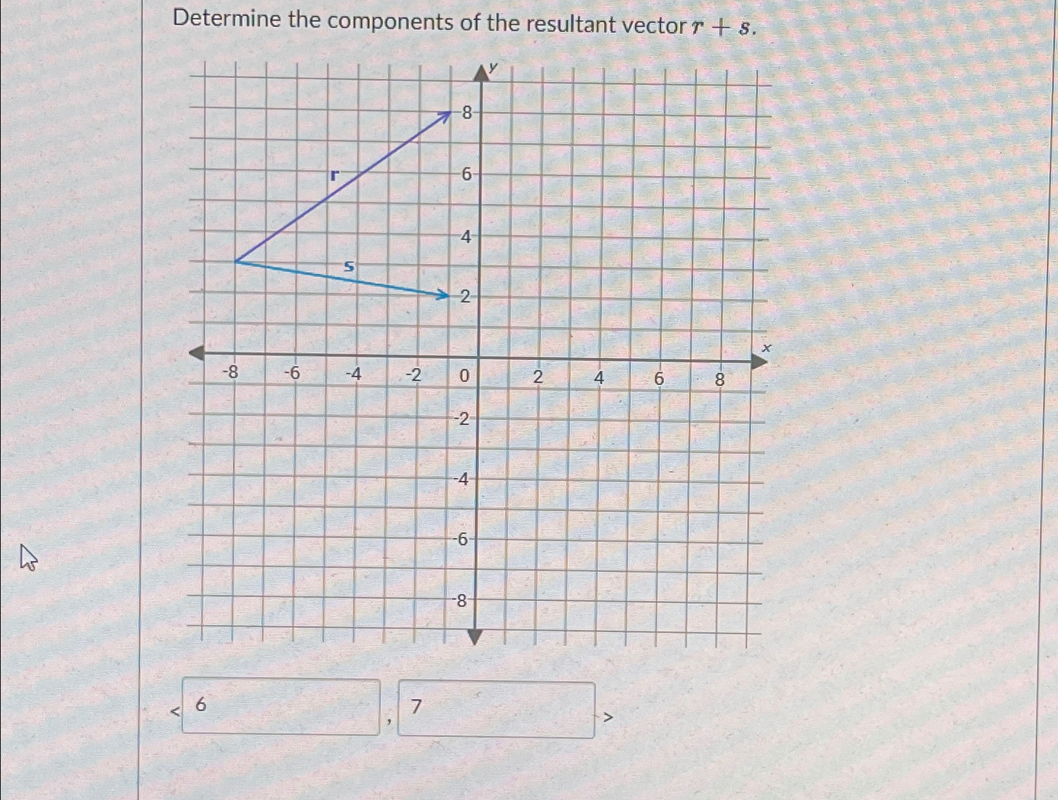 Solved Determine the components of the resultant vector r+s. | Chegg.com