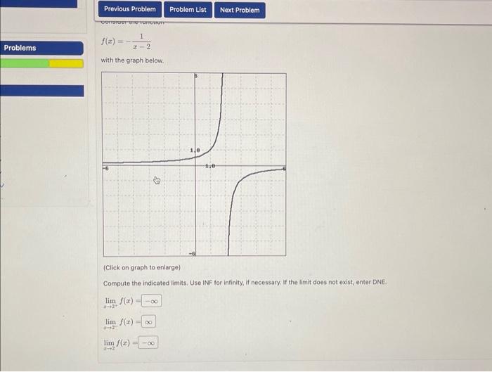 Solved Consider the function 1 x - 2 with the graph below. | Chegg.com