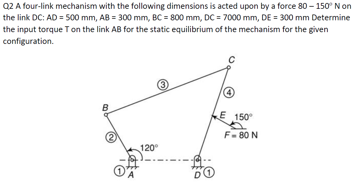 Solved Q2 A four-link mechanism with the following | Chegg.com