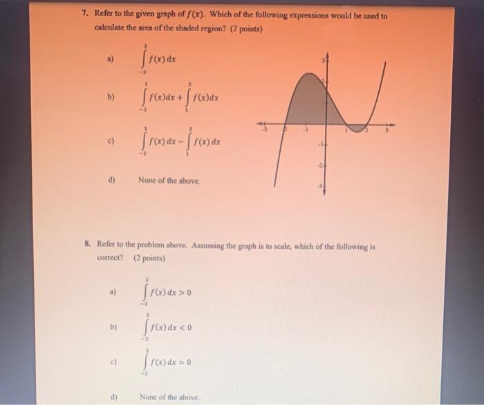 Solved 7. Refer to the given grph of f(x). Which of the | Chegg.com